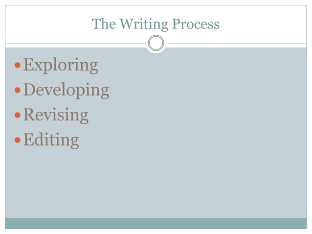 ENG 105 Module 1 PPT | PPSX