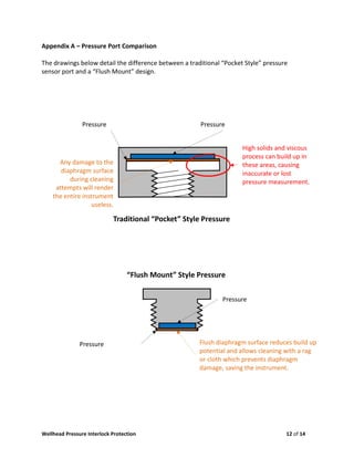SOR-WellheadPressure | PDF