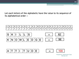 3 Dimension of SUCCESS | PPTX