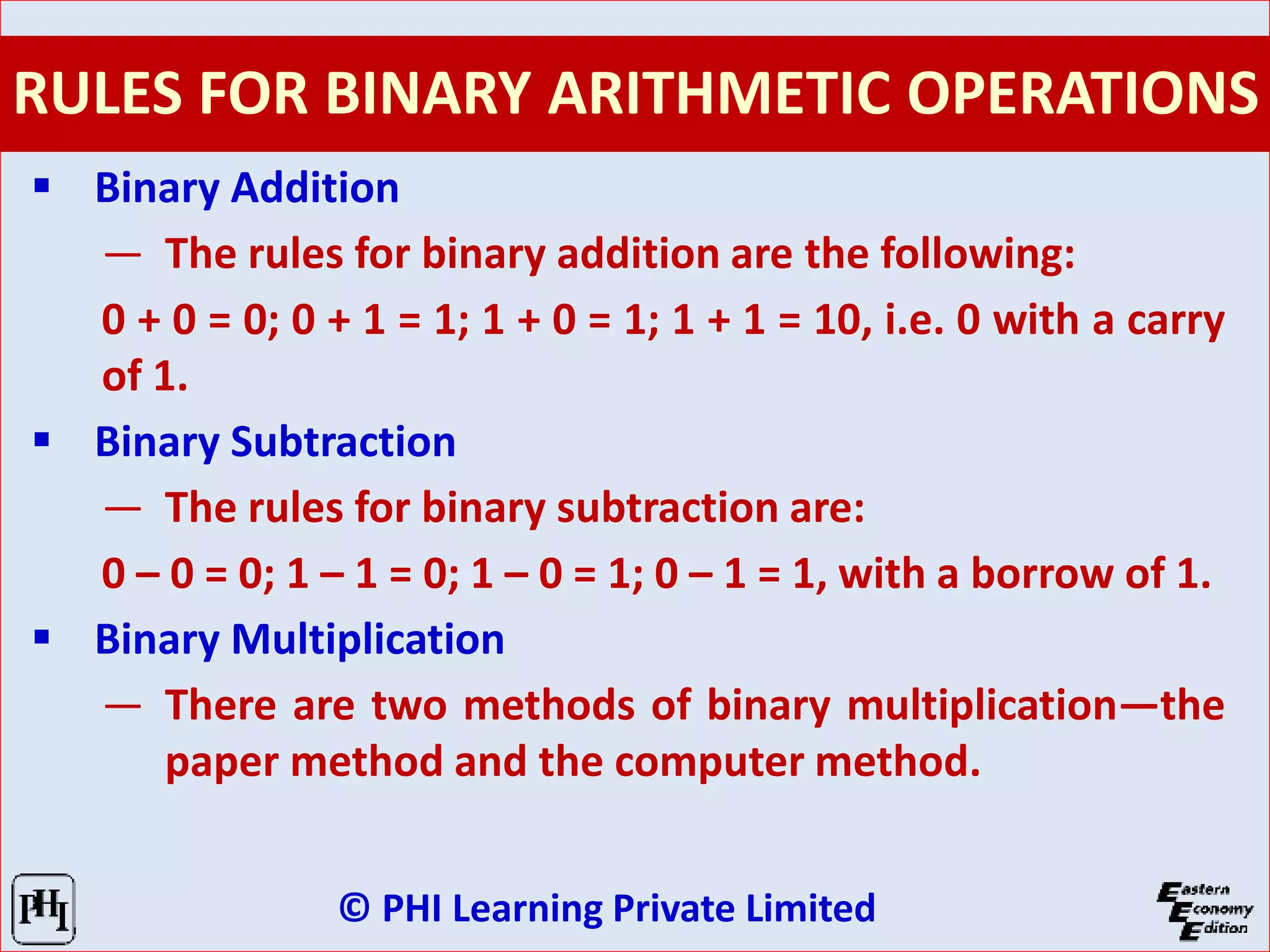 FUNDAMENTALS OF DIGITAL CIRCUITS by anand kumar - PHI Learning | PPTX