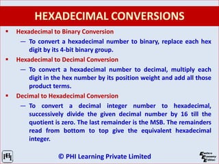 FUNDAMENTALS OF DIGITAL CIRCUITS by anand kumar - PHI Learning | PPTX