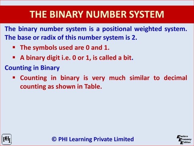 FUNDAMENTALS OF DIGITAL CIRCUITS by anand kumar - PHI Learning | PPTX