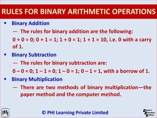 FUNDAMENTALS OF DIGITAL CIRCUITS by anand kumar - PHI Learning | PPT
