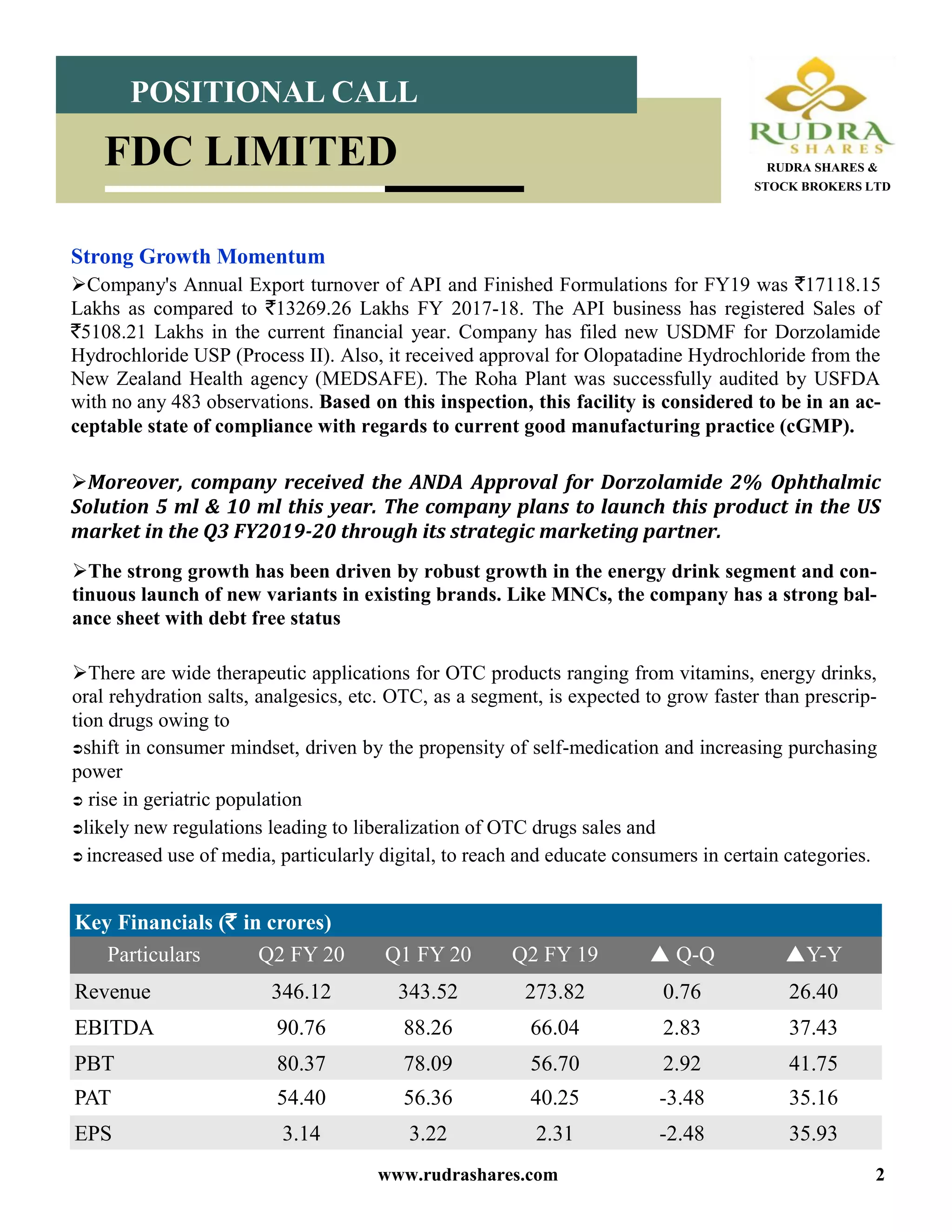 Fdc ltd (updated) | PDF