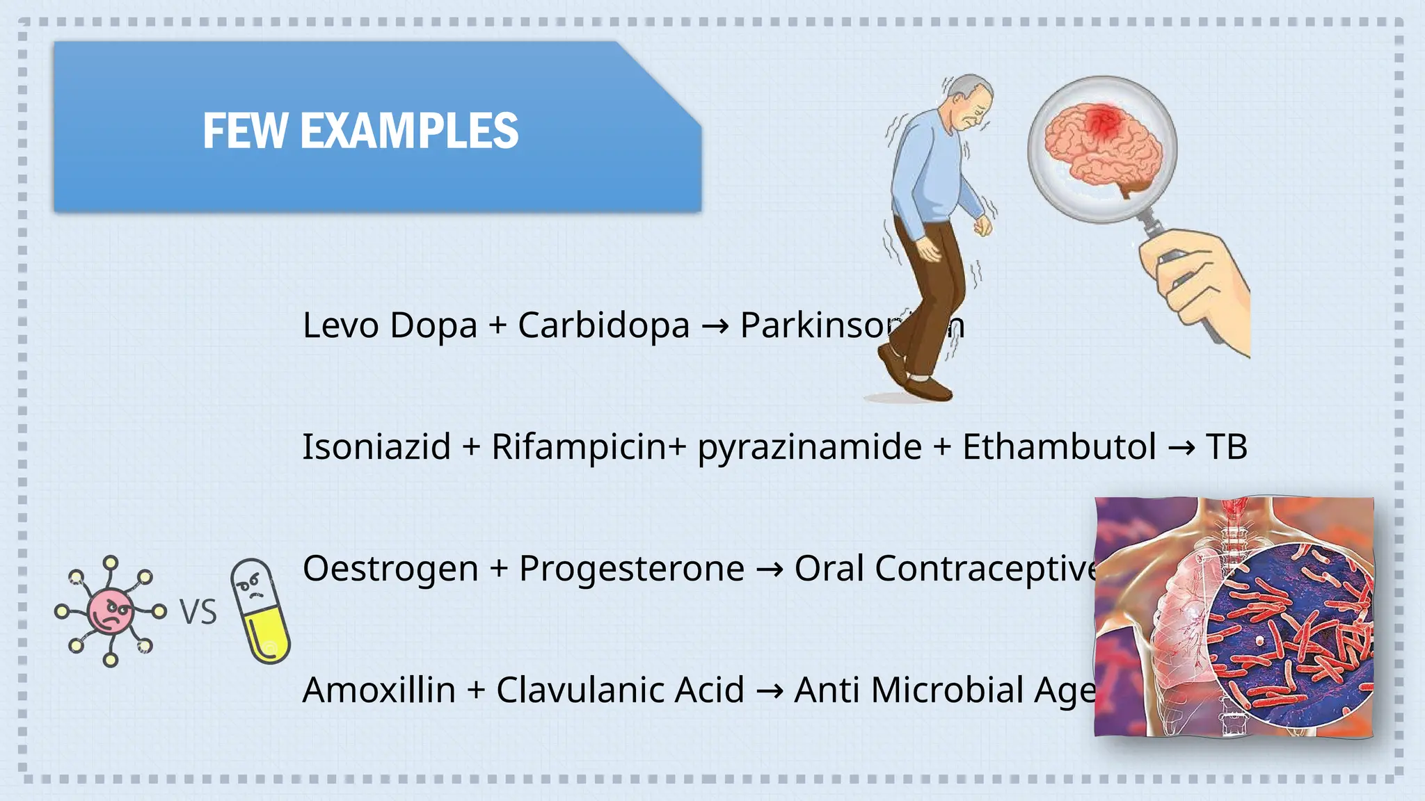 FIXED DOSE COMBINATION PHARMACOLOGY.ppt