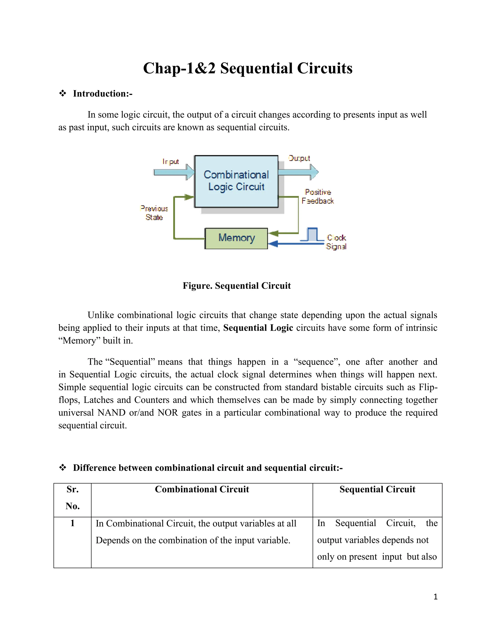 Fundamentals of digital communication UNIT 3 AND 4 notes.pdf