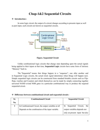 Fundamentals of digital communication UNIT 3 AND 4 notes.pdf