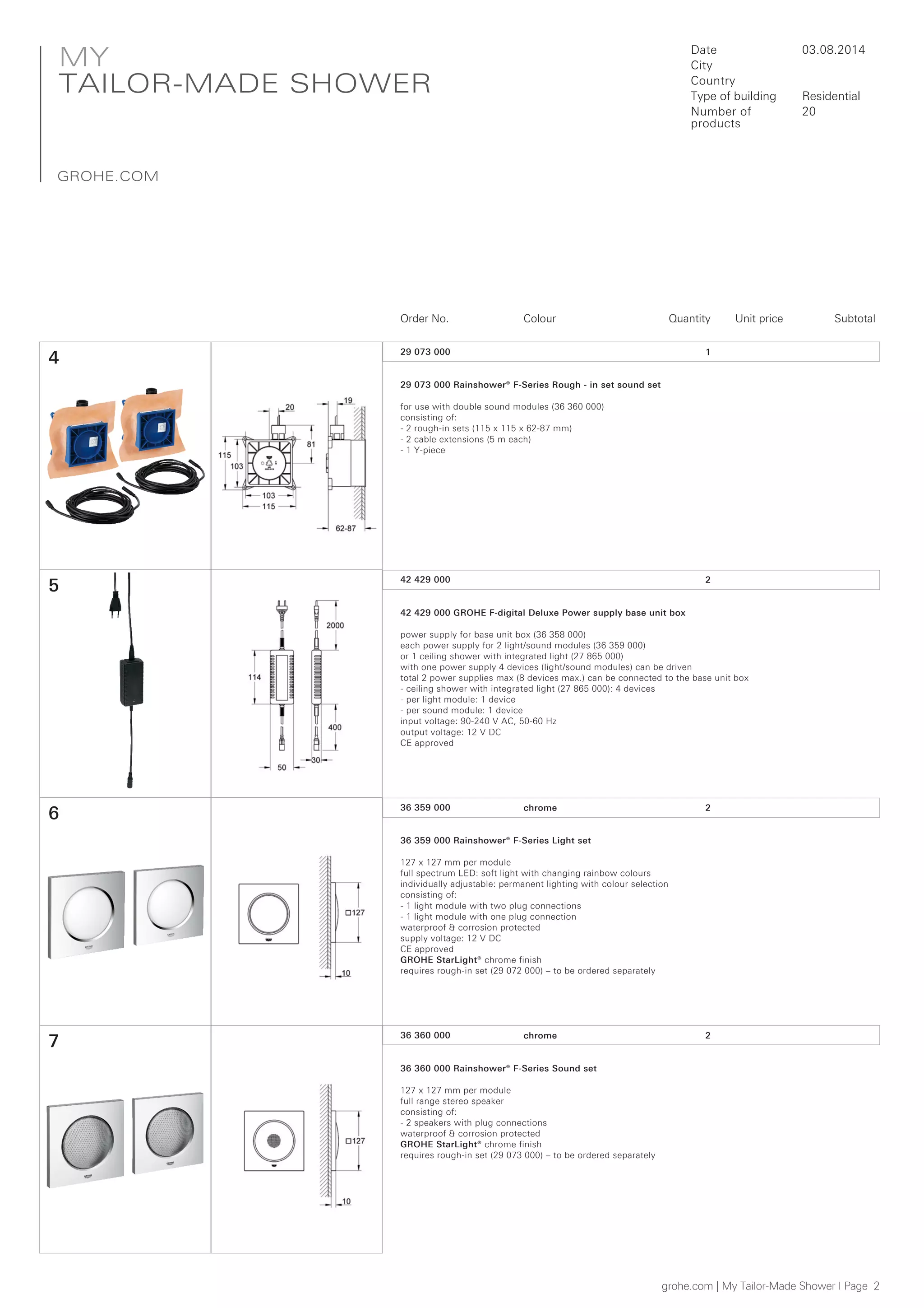 Grohe F-digital deluxe | PDF