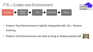 IndiaCloudSummit - Transforming to feature-driven development | PPT