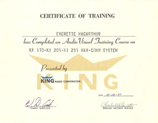 KX170, KI201, KI211 | PDF