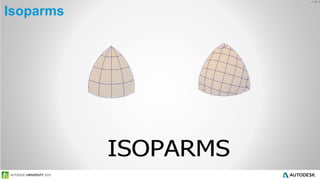 CP10847 - Complex Topology and Class-A Surface Modeling with Inventor ...