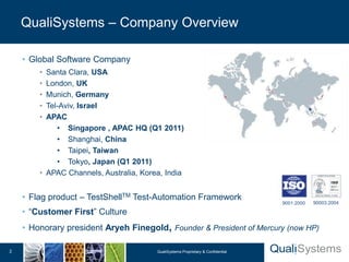 QualiSystems-Brief TestShell | PDF