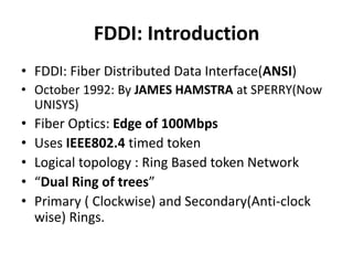 Fddi and isdn | PDF