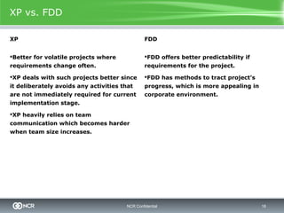 Fdd presentation | PPT
