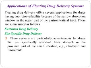 Floating Drug Delivery System(FDDS).pptx