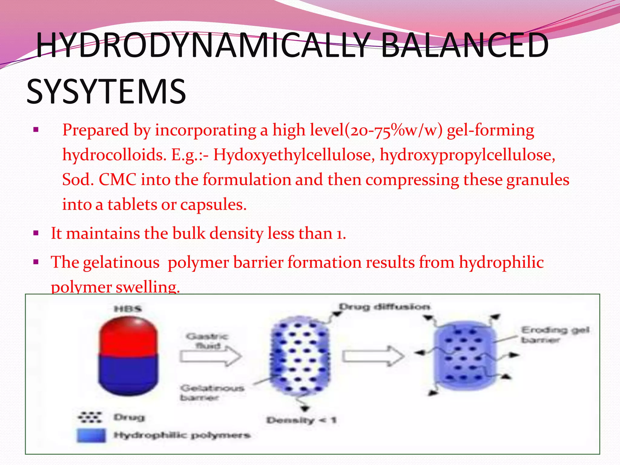Floating drug delivery system ppt | PPTX