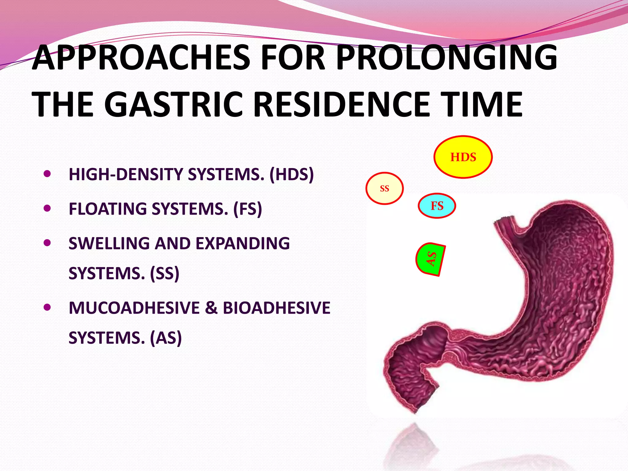 Floating Drug Delivery System Ppt Pptx