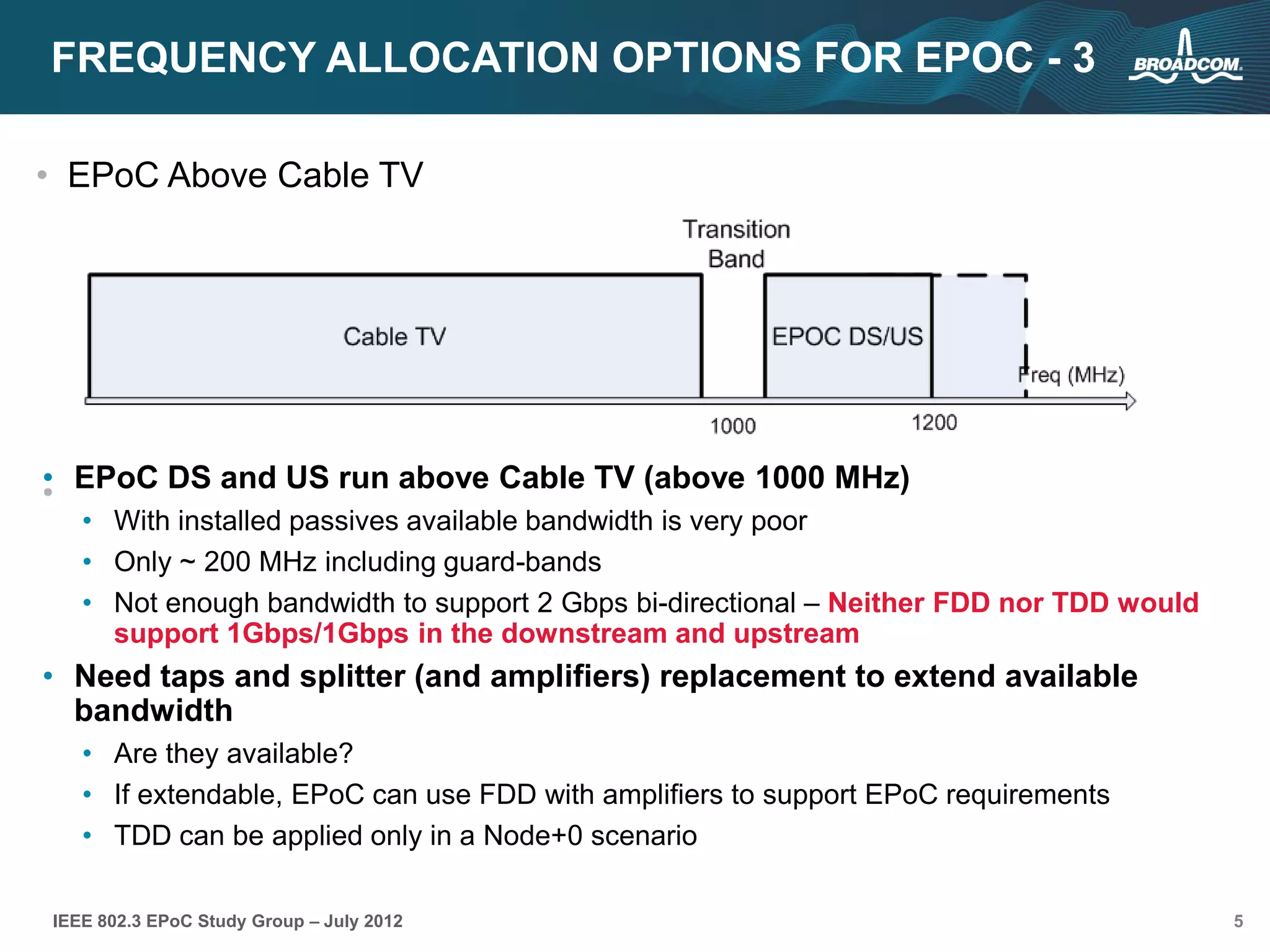 Fdd vs tdd lte | PDF