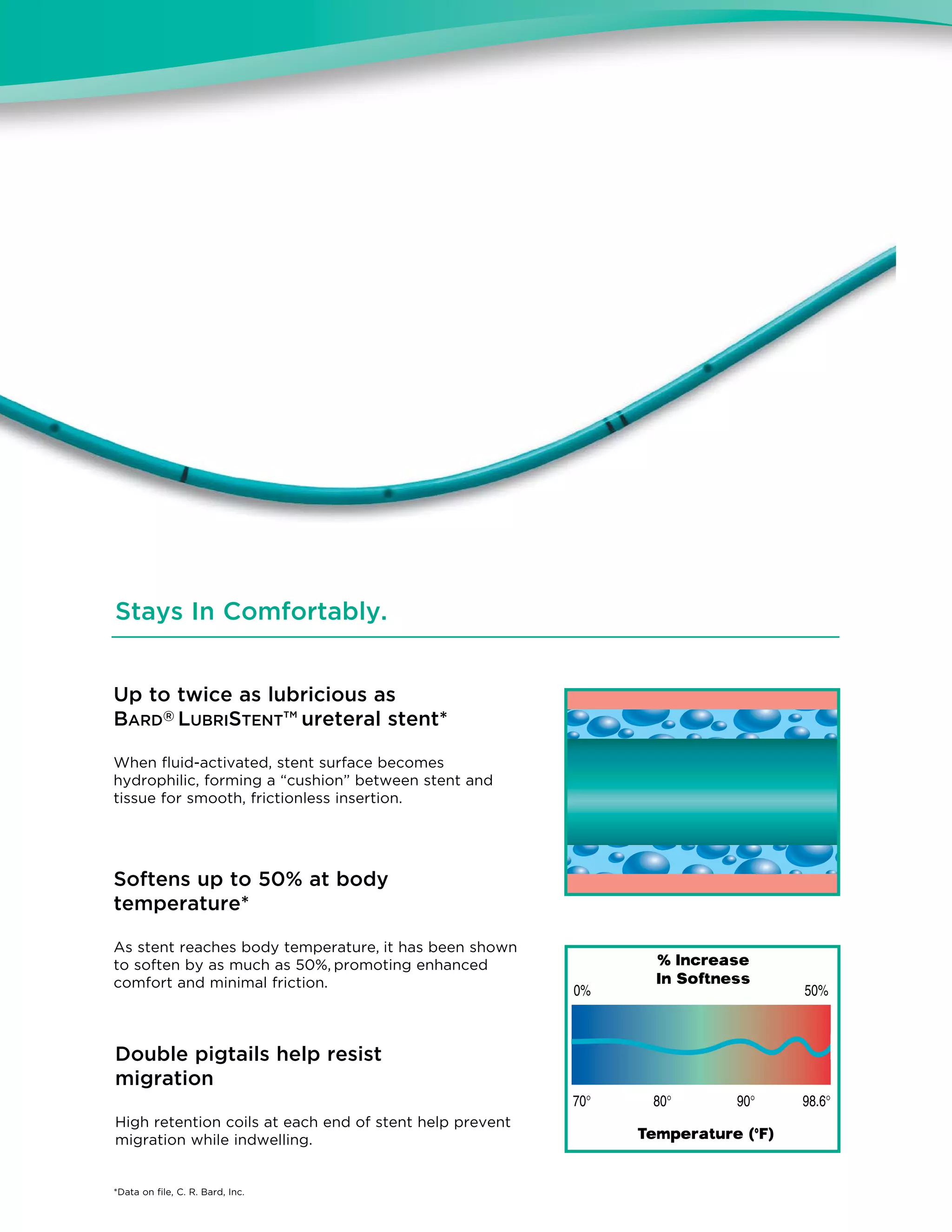 Bard_inlay_stent_brochure(1) | PDF