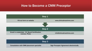 Preceptors Guide updated | PDF