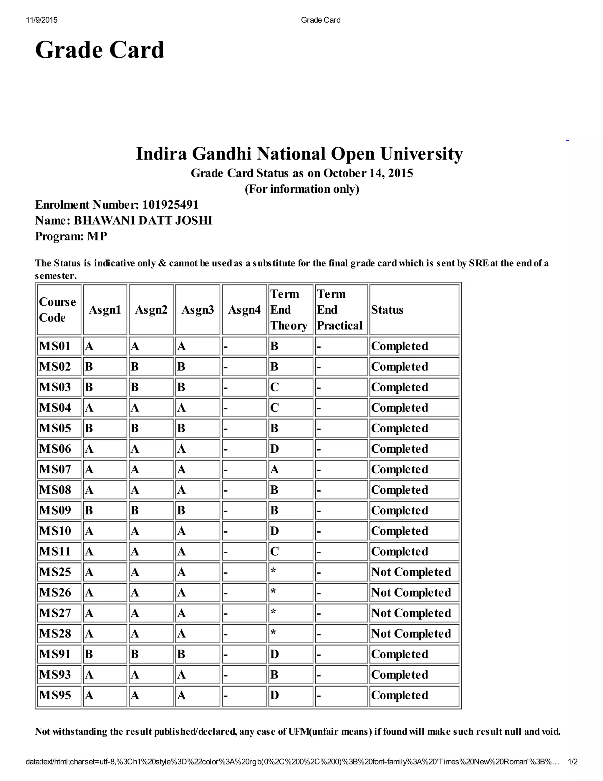 ignou15Grade Card | PDF