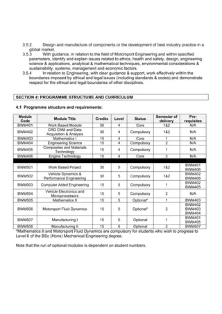 Foundation Degree in Motorsport Engineering | PDF