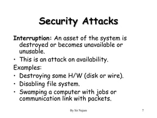 The best of Network Security and Security Mechanisms | PPT