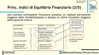 Working Capital & Capital Structure | PPT
