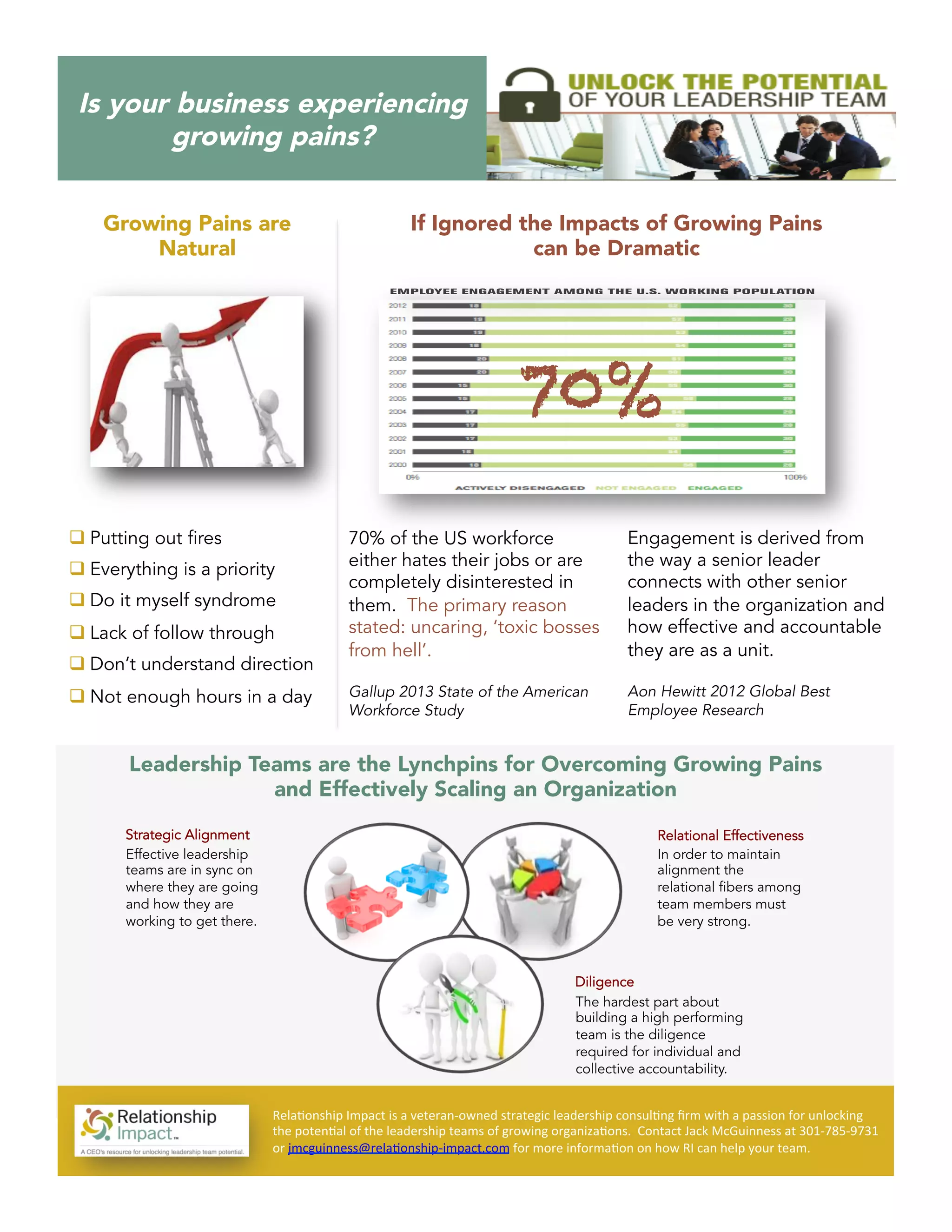 RI Infographic - Growing Pains 11-22-14 | PDF