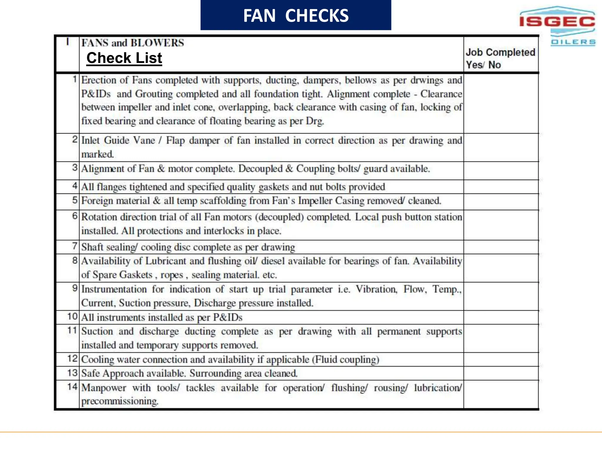 FD FAN.pdf forced draft fan for boiler operation and run its very ...