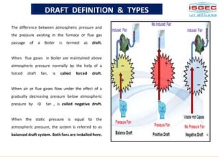 FD FAN.pdf forced draft fan for boiler operation and run its very ...