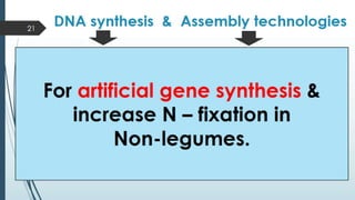 symbiotic N fixation & challenges to extension to N | PPTX