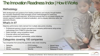 Innovation Readiness Index | PPTX