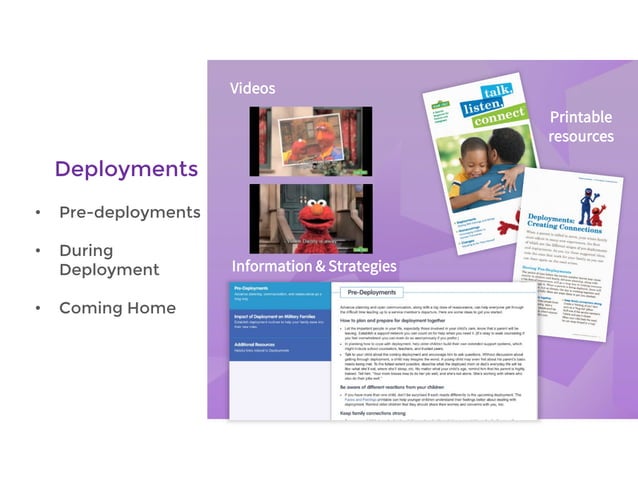 SlideShare - Sesame Street Overview on Military Resources | PPT
