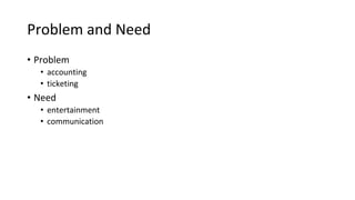 Business Model Canvas and How to validate the idea | PPTX