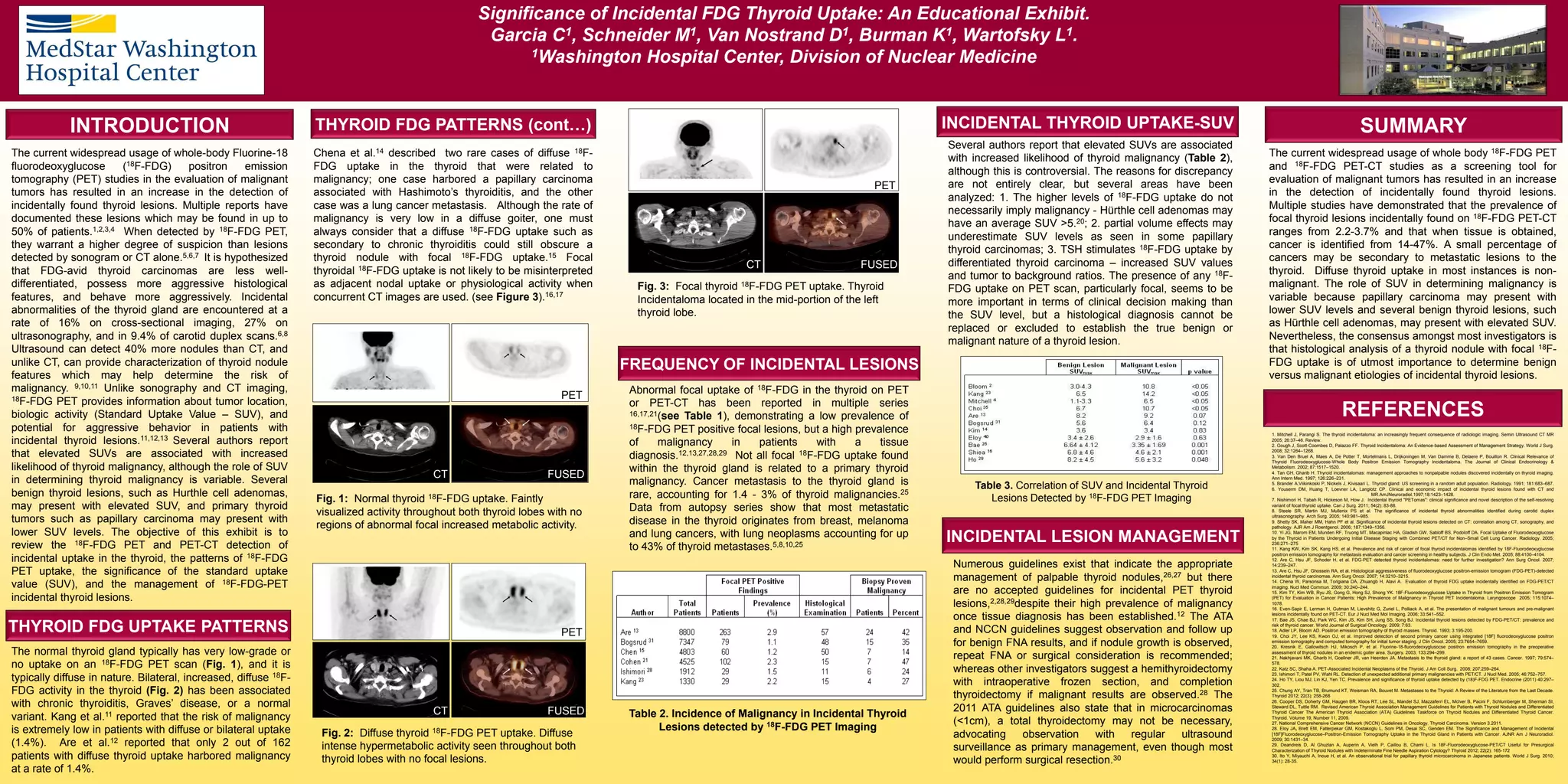 Fdg thyroid nodule poster | PPT
