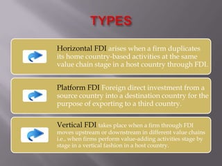FDI - foreign direct investment | PPTX