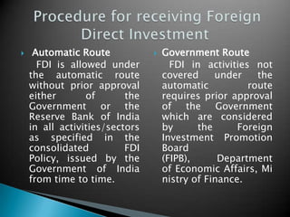 FDI in India | PPTX