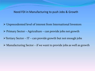 FDI in India | PPT