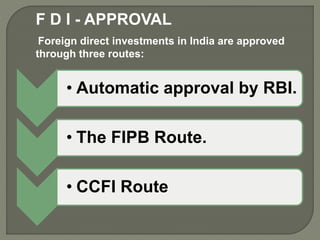 policy framework to promote FDI in India. | PPTX