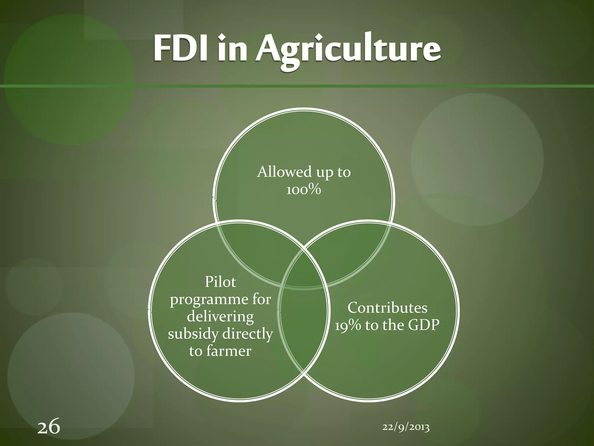 Foreign Direct Investment in India (FDI) | PPTX