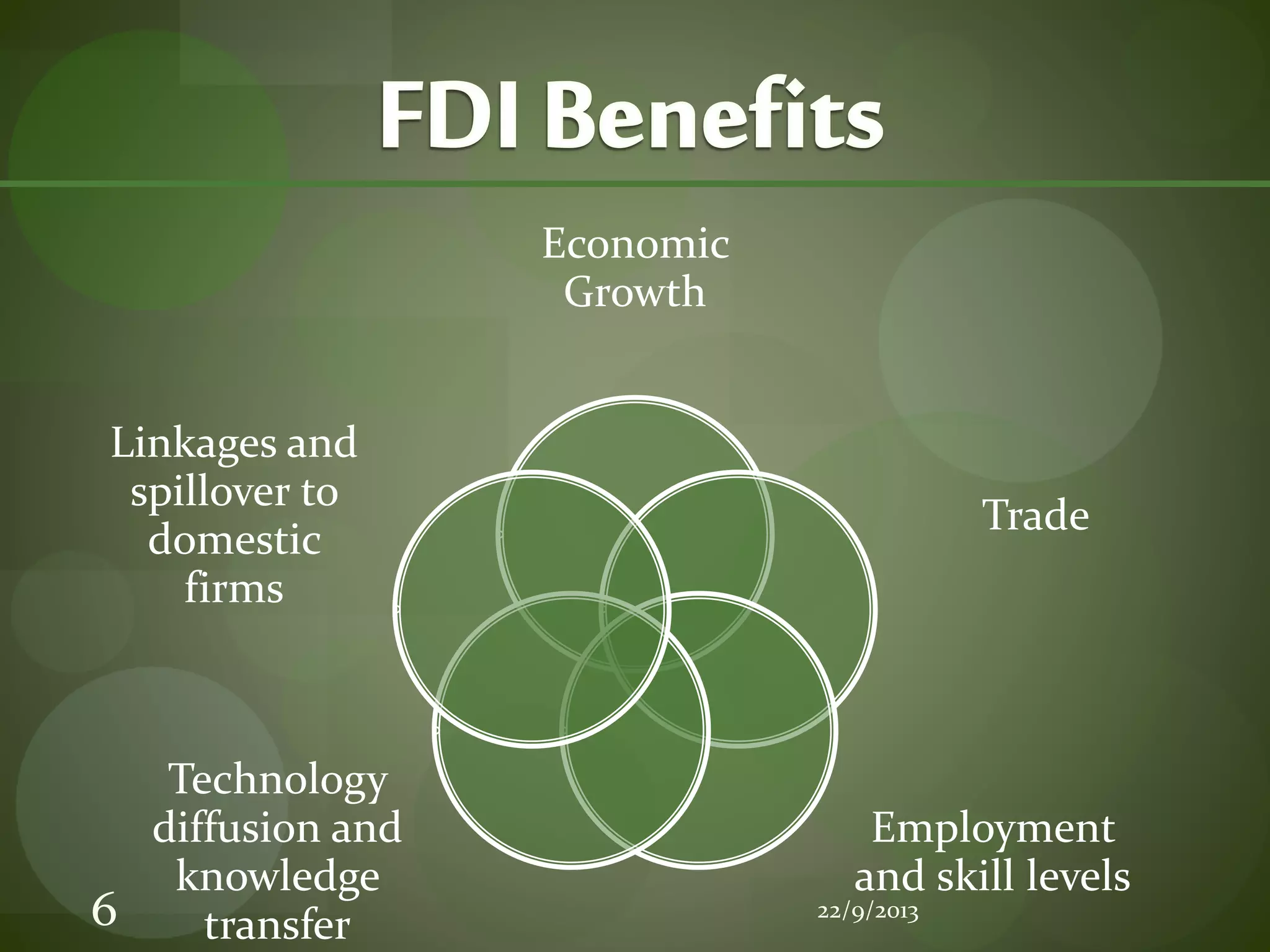 Foreign Direct Investment in India (FDI) | PPTX