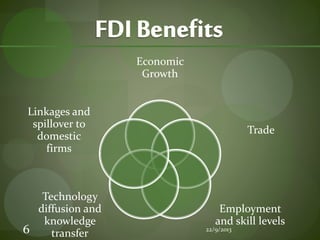 Foreign Direct Investment in India (FDI) | PPTX