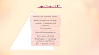 Foreign Direct Investment | PPT
