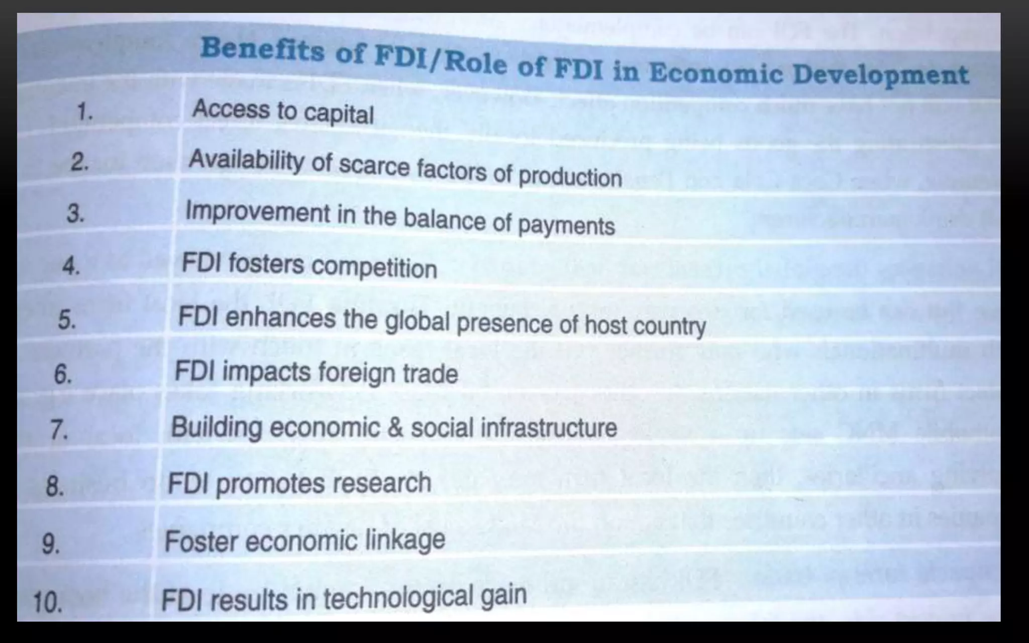 Foreign Direct Investment (Theories of FDI) | PPTX