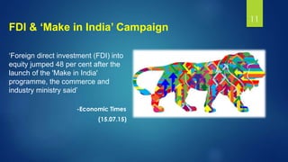 FDI- Isuues and Challenges | PPT