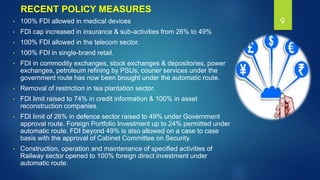 FDI- Isuues and Challenges | PPT