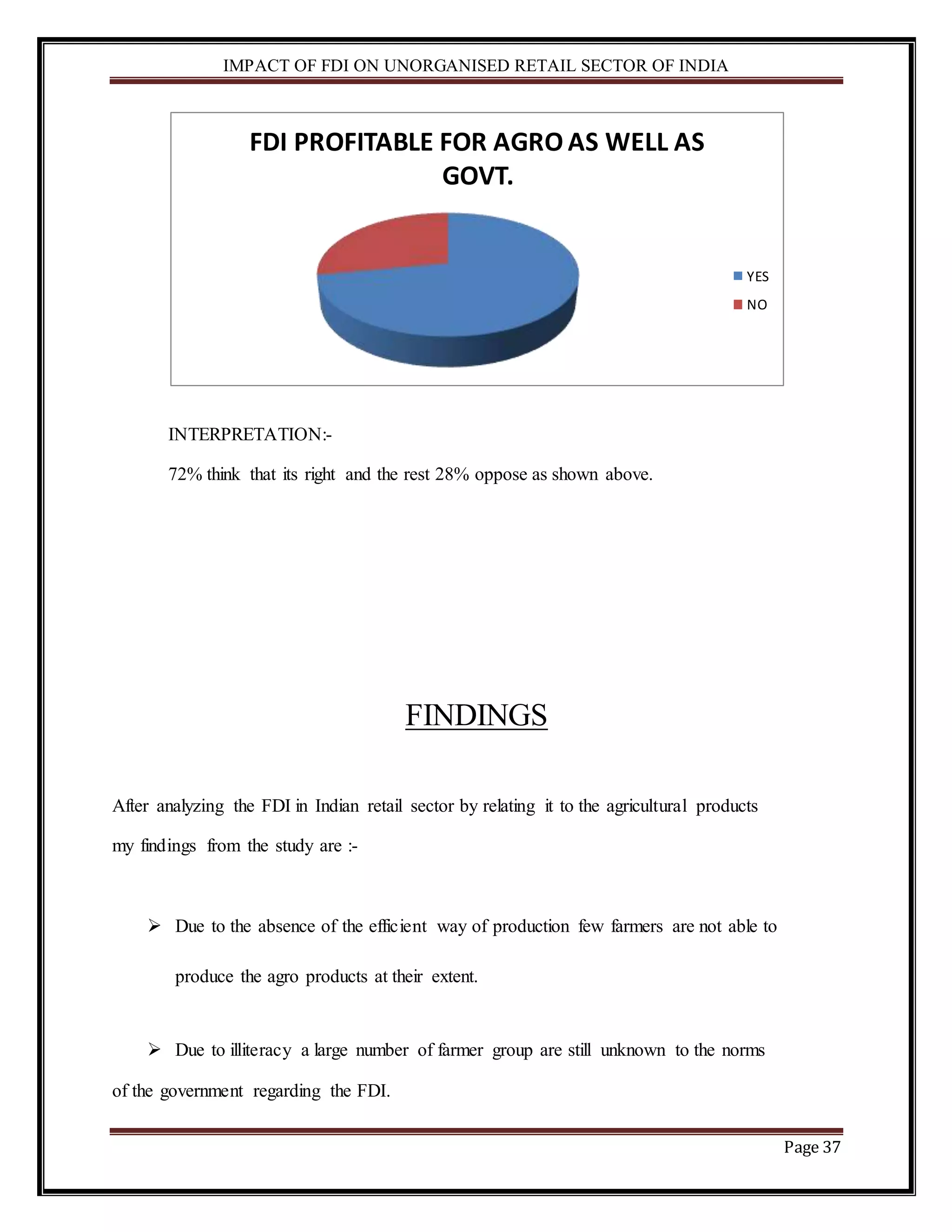 Fdi new1-150504112625-conversion-gate02 | DOCX