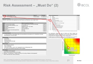 FDI Risk Assessment: Toward best principle and best practice | PPT ...