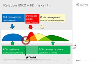 FDI Risk Assessment: Toward best principle and best practice | PPT ...